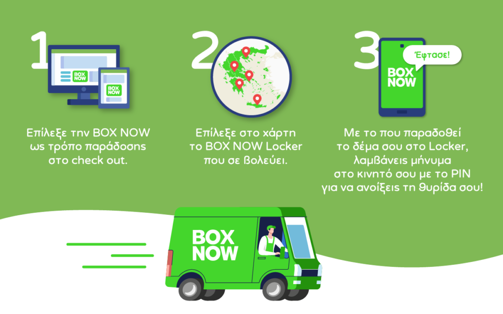 Box Now - Petzone.gr